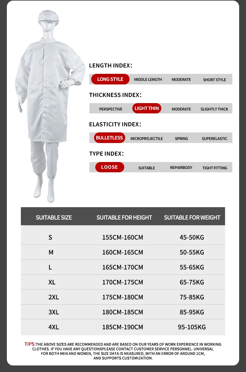 Custom Electrostatic Prevention Suit Esd Cleanroom Clothes Antistatic ...