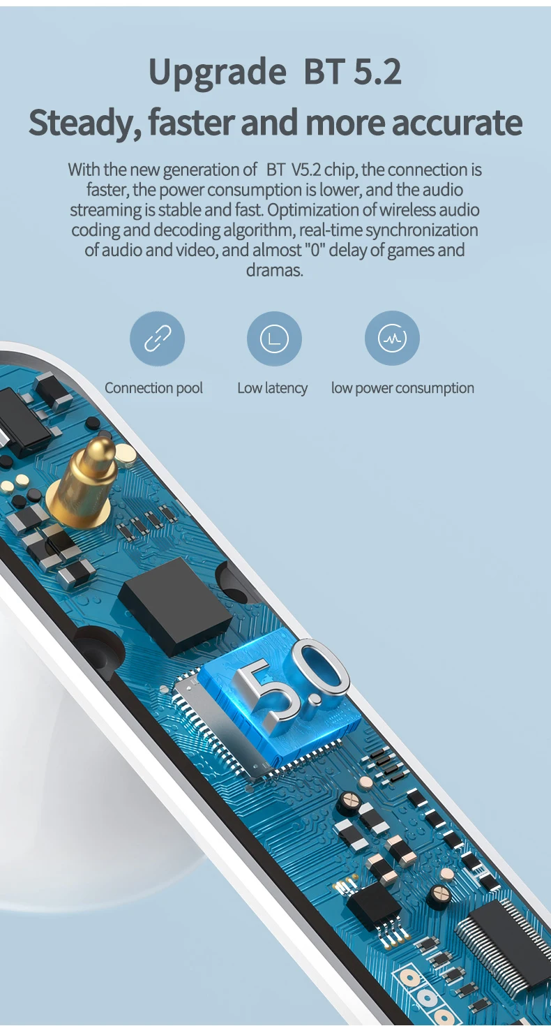 F72 Led Light Enc Tws Earbuds Hifi Headphone Sport Earphone Headset ...