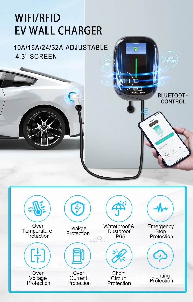 New BYD 22kW Wallbox EV Charger for MG, Mercedes, Tesla - Type 2, 16A ...