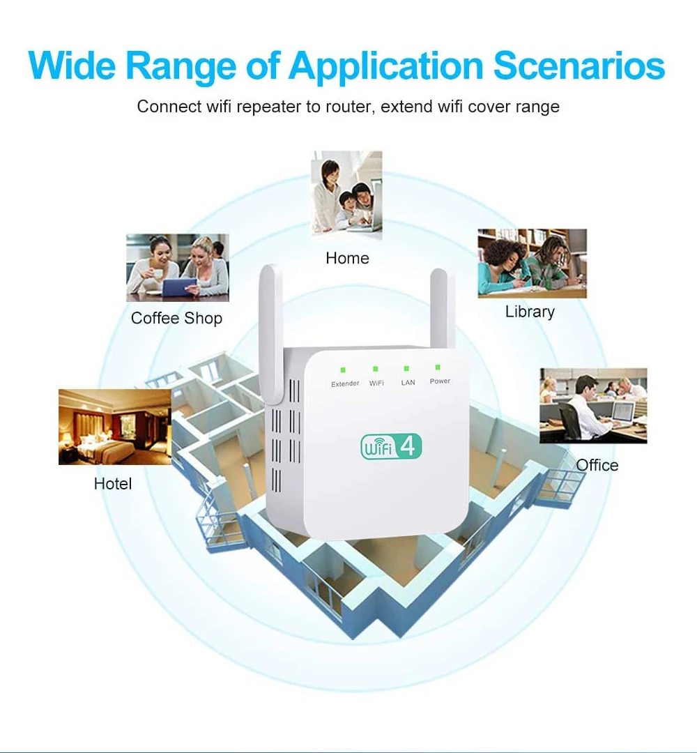 WD-R611U Router Wifi Extender - High Speed 300mbps Booster