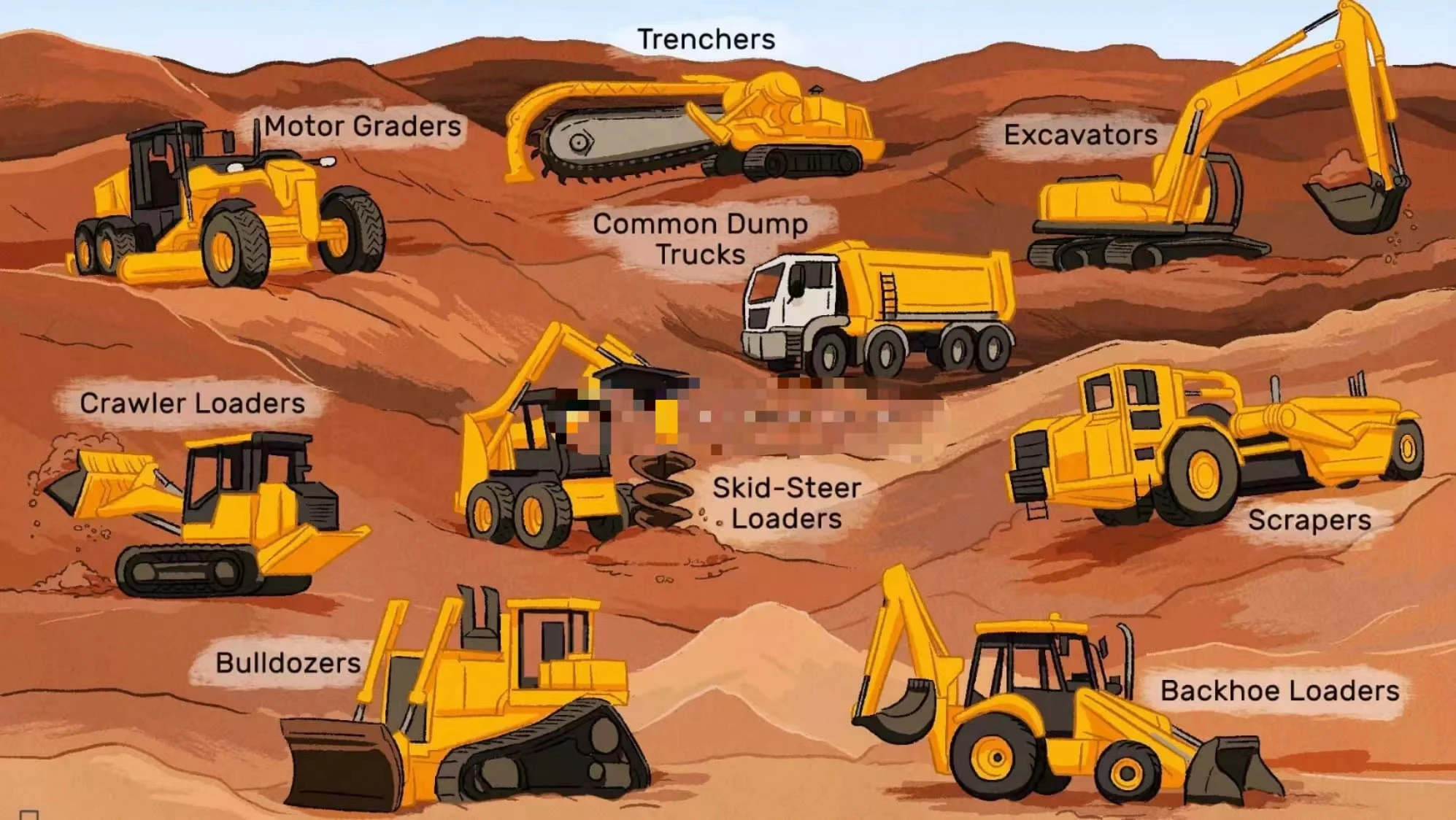 Used Construction Excavator E200b E120b E70b Ms120 Ms180 Crawler ...