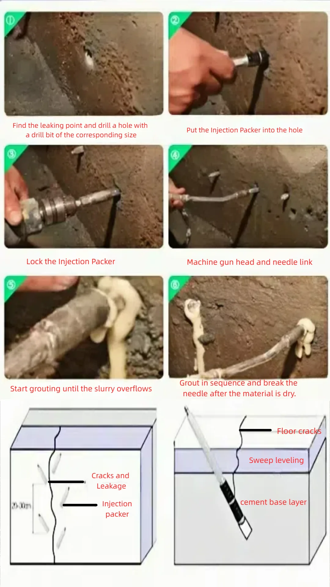 A10 High Pressure Aluminum Grout Injection Packer Steel Polyurethane ...