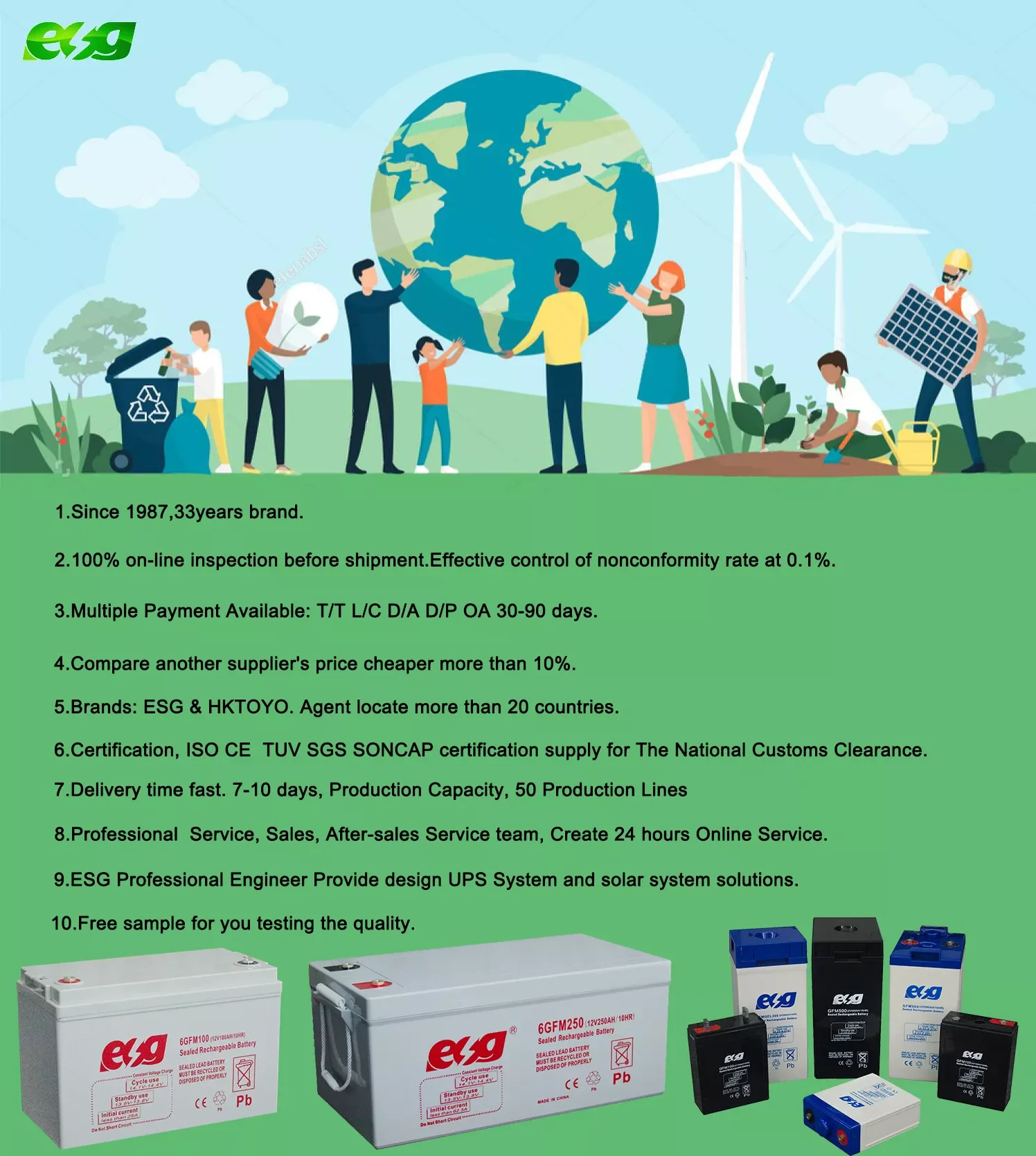 ESG MPPT Solar PV Regul 60A 80A 100A - Efficient Charging
