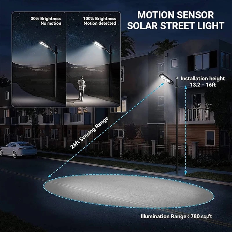 Waterproof Solar Outdoor Street Lights with Pole 200W/300W Solar Led ...