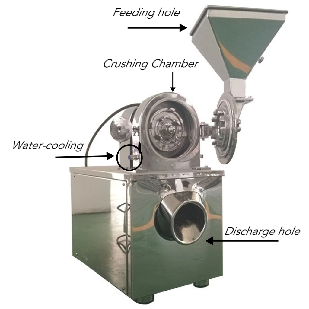 High Speed Powder Grinder Kava Powder Grinder Mill Pulverizer Machine ...