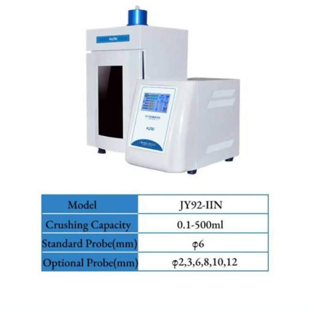 650w Laboratory Type Uitrasonic Homogenizer Jy92-iin - Buy Laboratory Type Uitrasonic ...