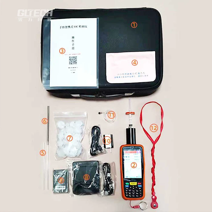 Gltech Industrial Price Vocs H2o2 No2 Co2 Portable Gas Meter Sensor Analyzer Handheld Toxic H2s ...