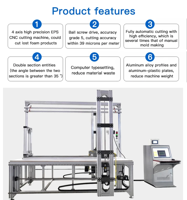 4-axis 3D CNC EPS Foam Cutting Machine - Precision & Speed