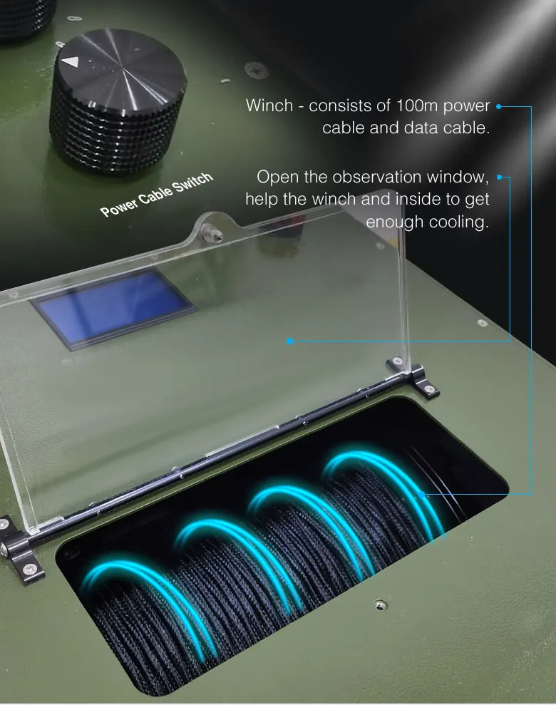 T3500 Plus Tethered Power System Long Endurance For Uav Drone - Buy ...