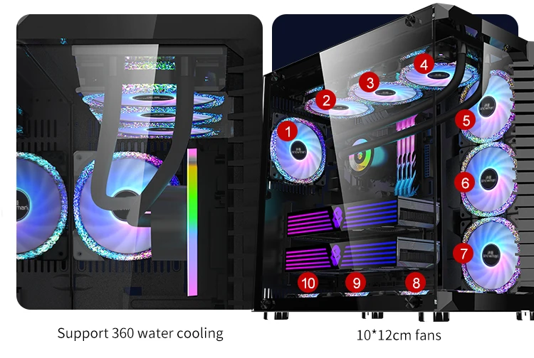 SNOWMAN Gaming PC Case - Mid Tower ATX with Tempered Glass