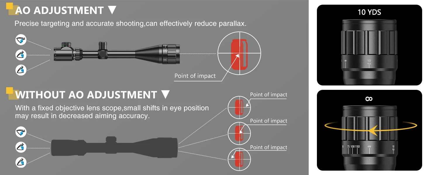 Wholesale Telescopic Hunting Scope 6-24x50 Aoeg Optical Scope ...