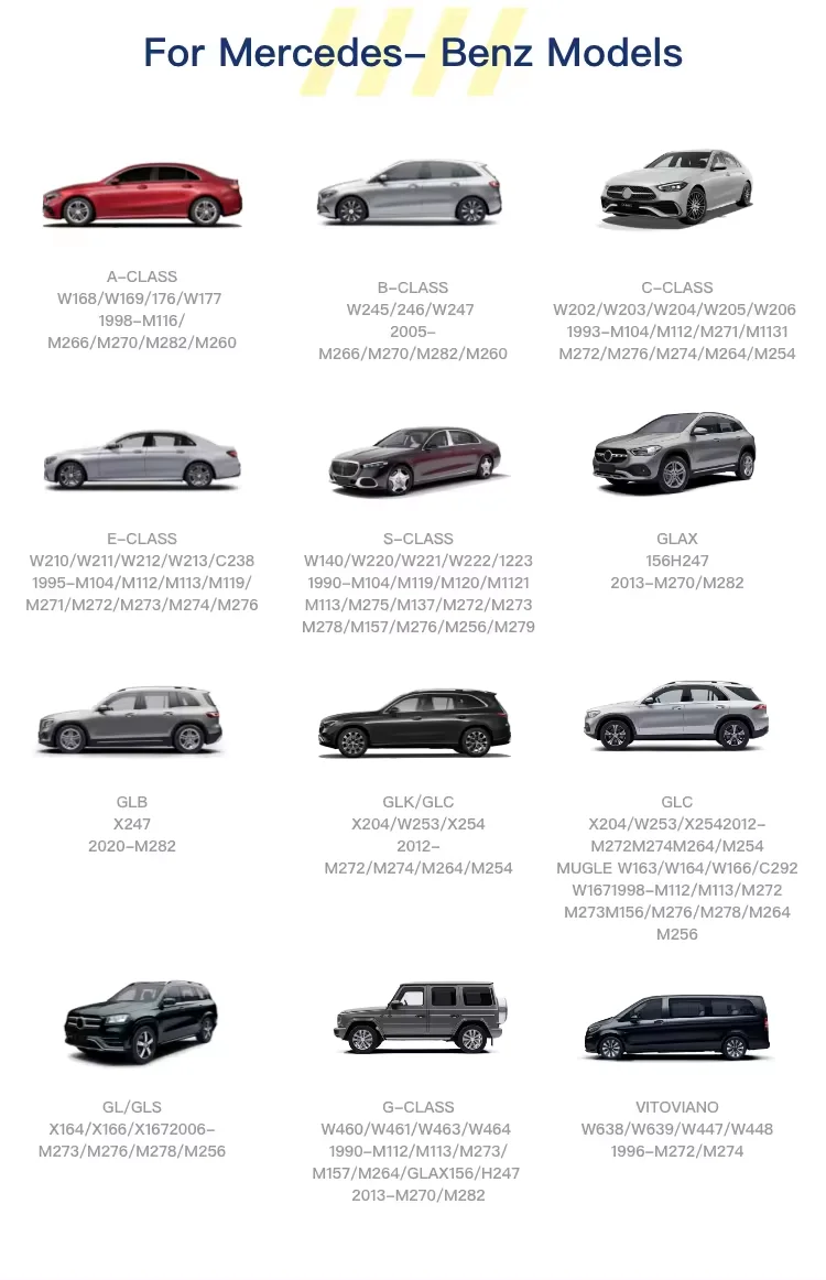 2052403300 2132406100 2052400818 2052405100 Auto Front Rubber Engine ...