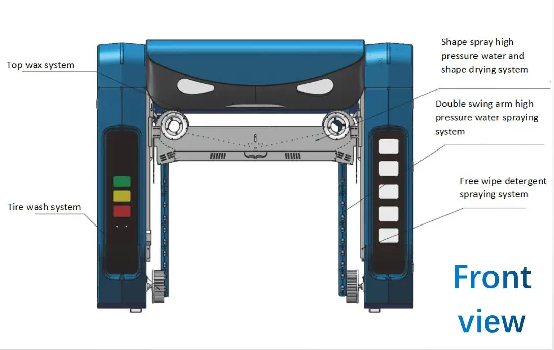 360 Brushless Contactless Touchless Touch Free Full Automatic Touchless ...