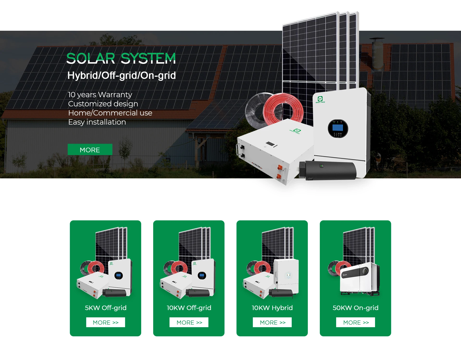 Anhui GP New Energy Co., Ltd. - Solar Panels, Solar Systems