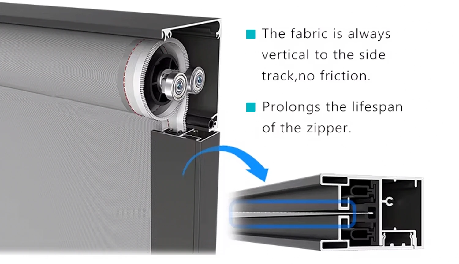 External Zipper Track Electric Outdoor Motorized Windproof and ...