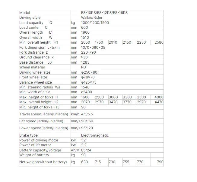 1ton 1.5ton Self Lifting Electric Stacker Full Electric Self Loading ...