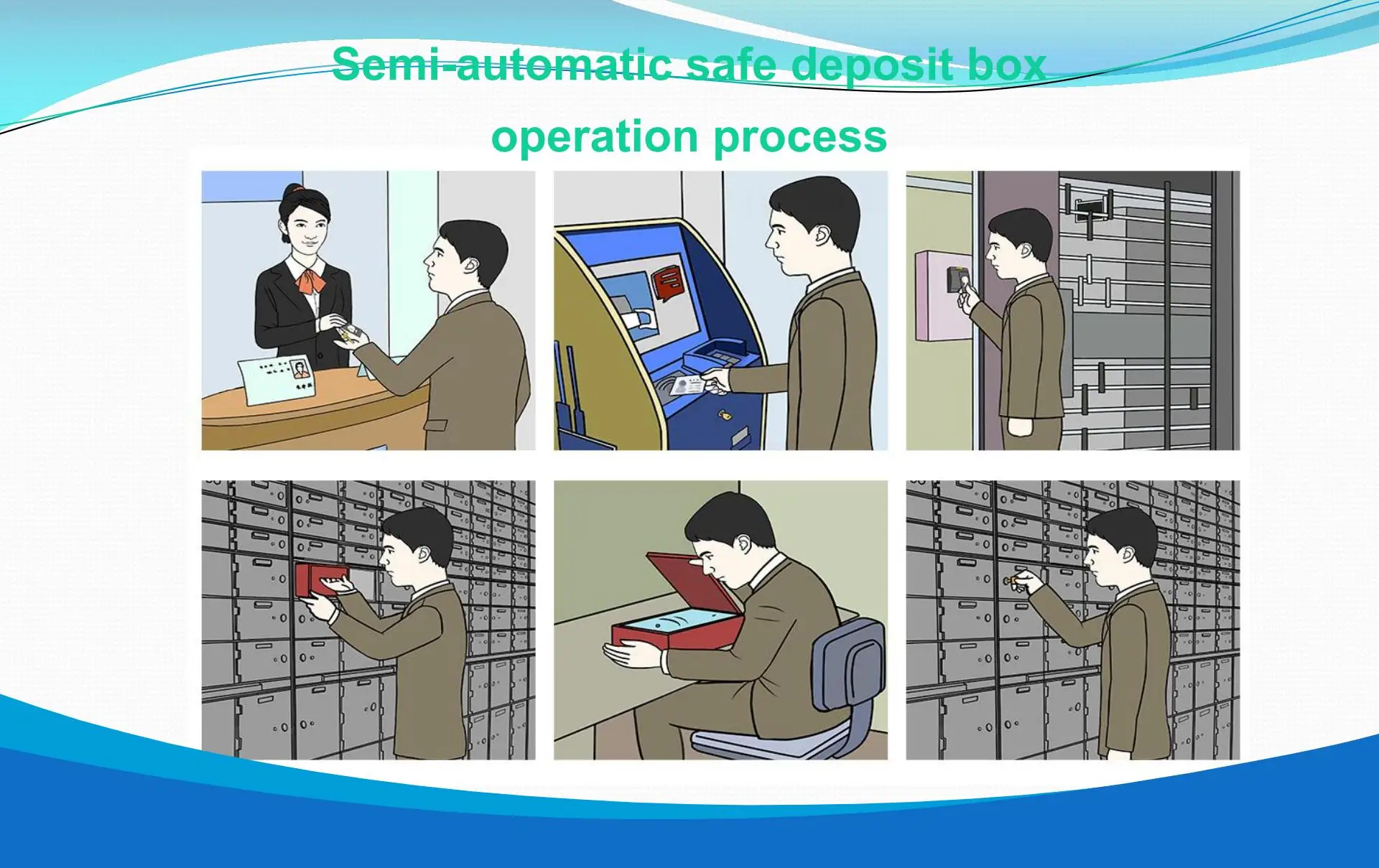 Stainless Steel Safe Deposit Box With Outer Hinge Bank Valuables ...
