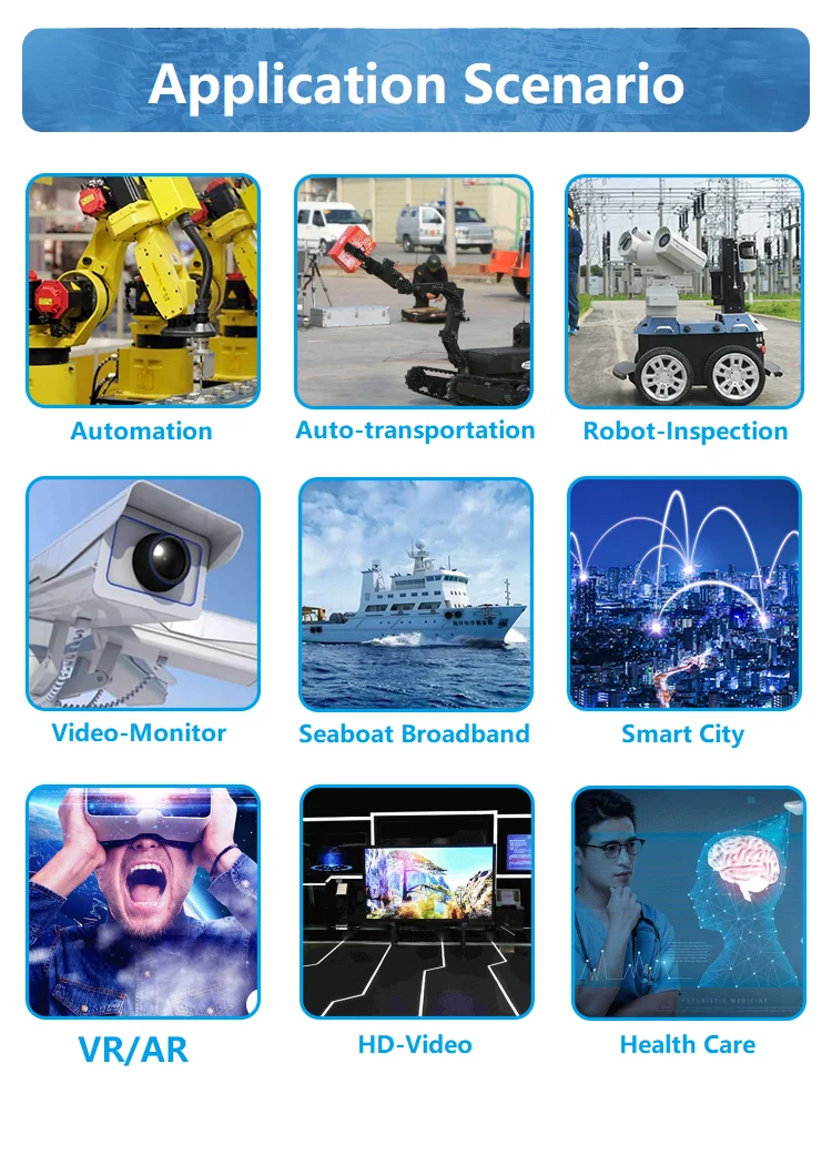 Hot 5g Card Industrial Router 5g Module To Gigabit Ethernet Usb Serial ...