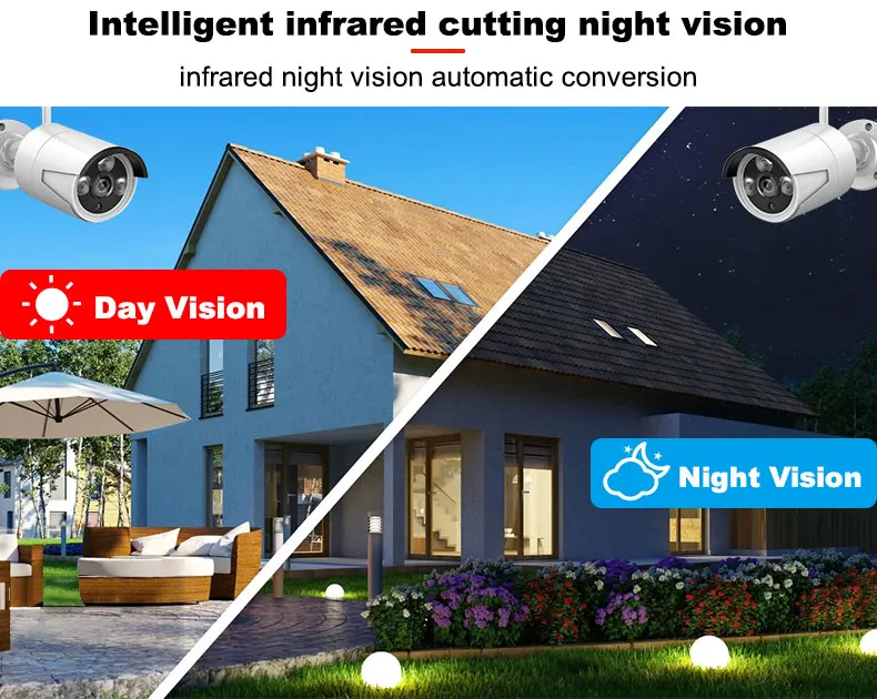 New Arrival 16Ch Wifi NVR Kit 16pcs Security Camera System Wireless ...