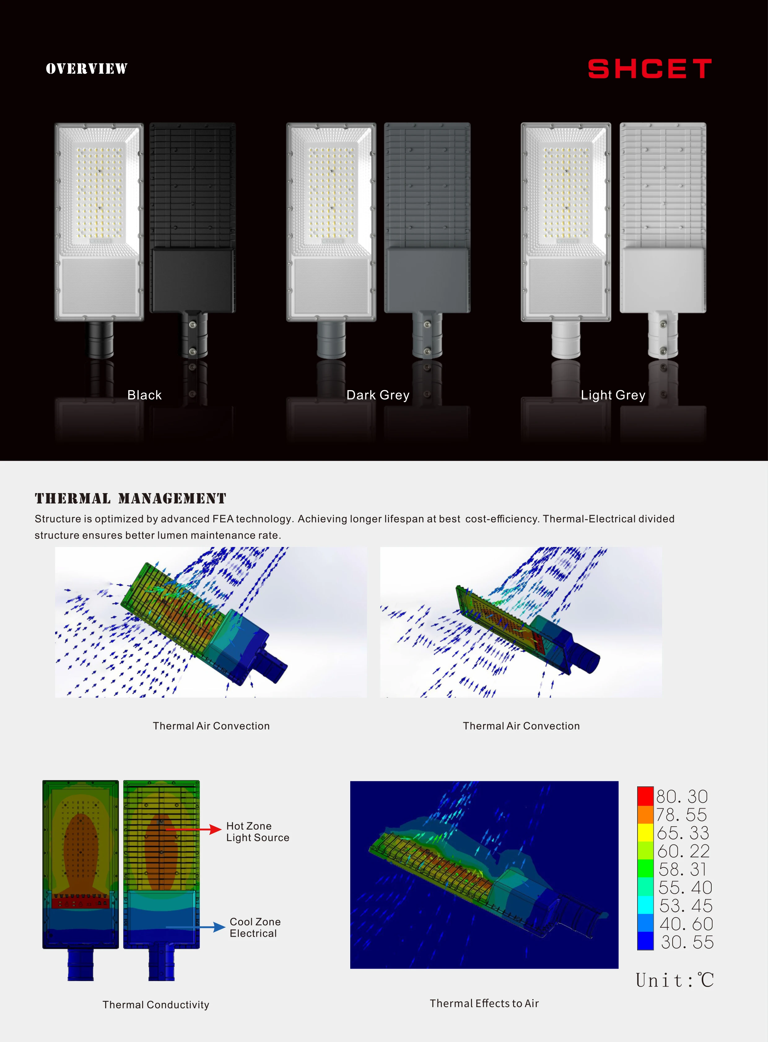 Cet-114 2022 New Design 200w 250w 300w 350w 400w Smd Streetlight ...