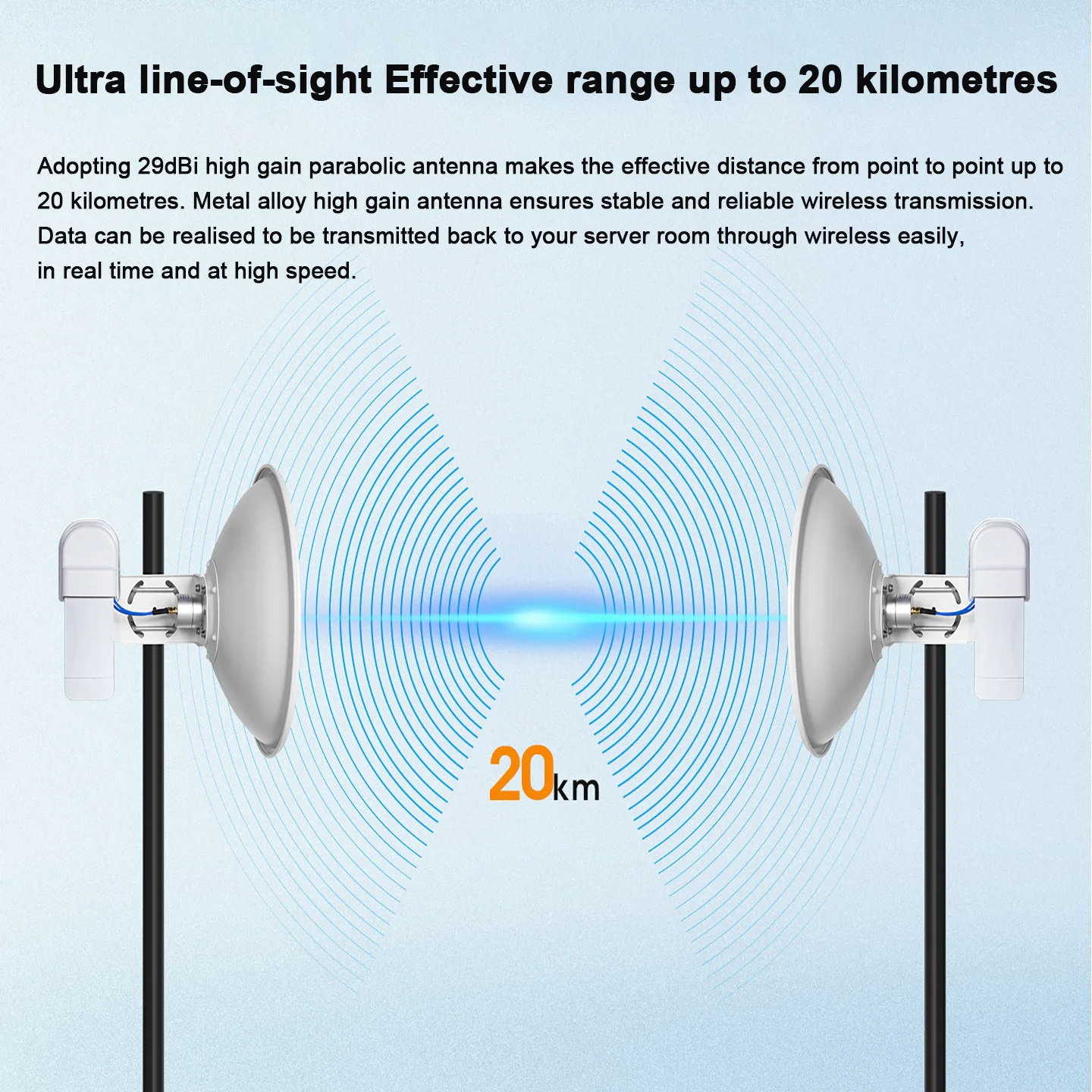 20km Point To Multi Point Wireless Long Range Wifi Antenna Wireless ...