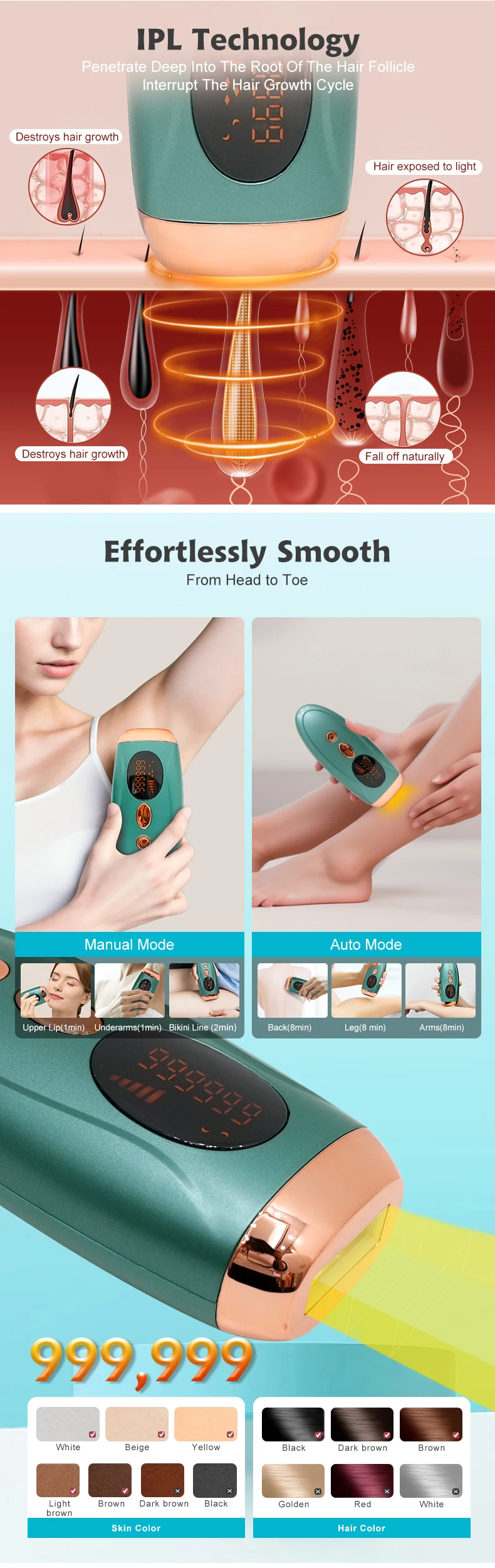 IPL Hair Remover - Popular Handheld Device for Home Use