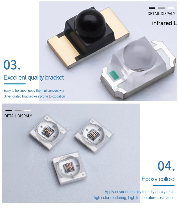 Custom Infrared Transmitter and Receiver - 850nm to 1450nm