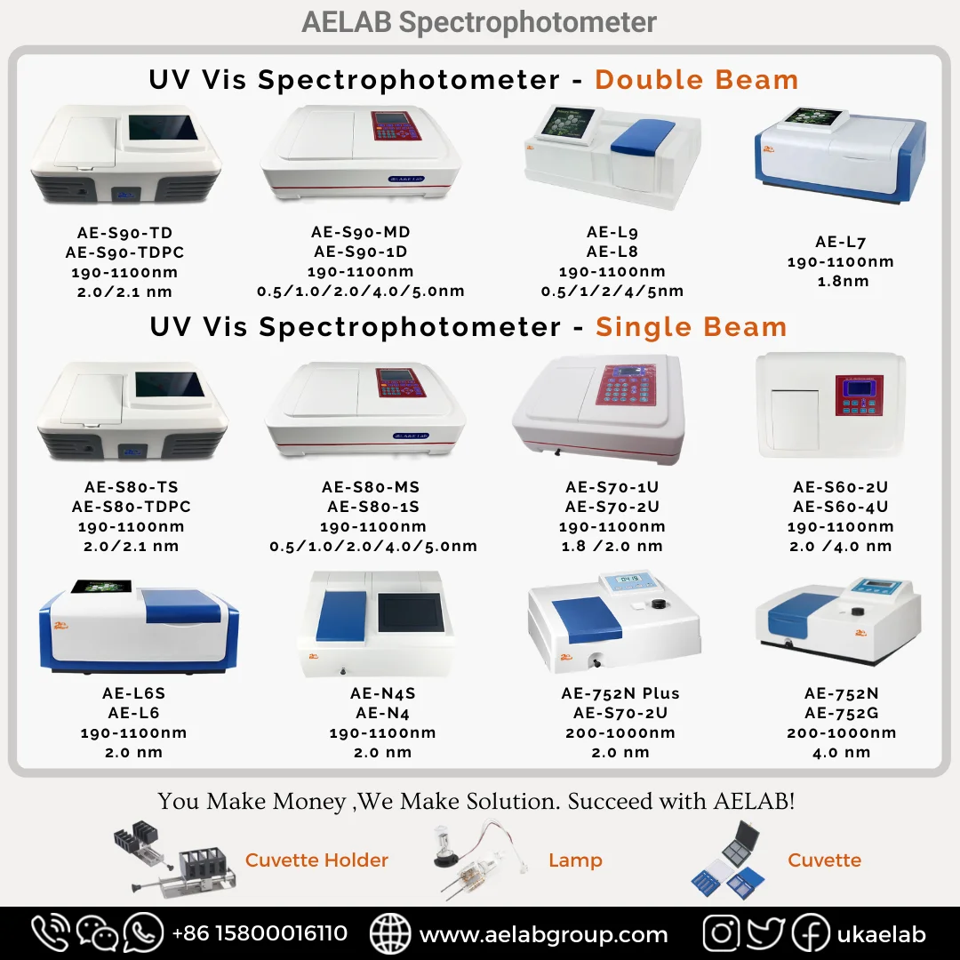 Aelab Microvolume Uv/vis Nano Spectrophotometer Laboratory Spectrophotometer - Buy Laboratory ...