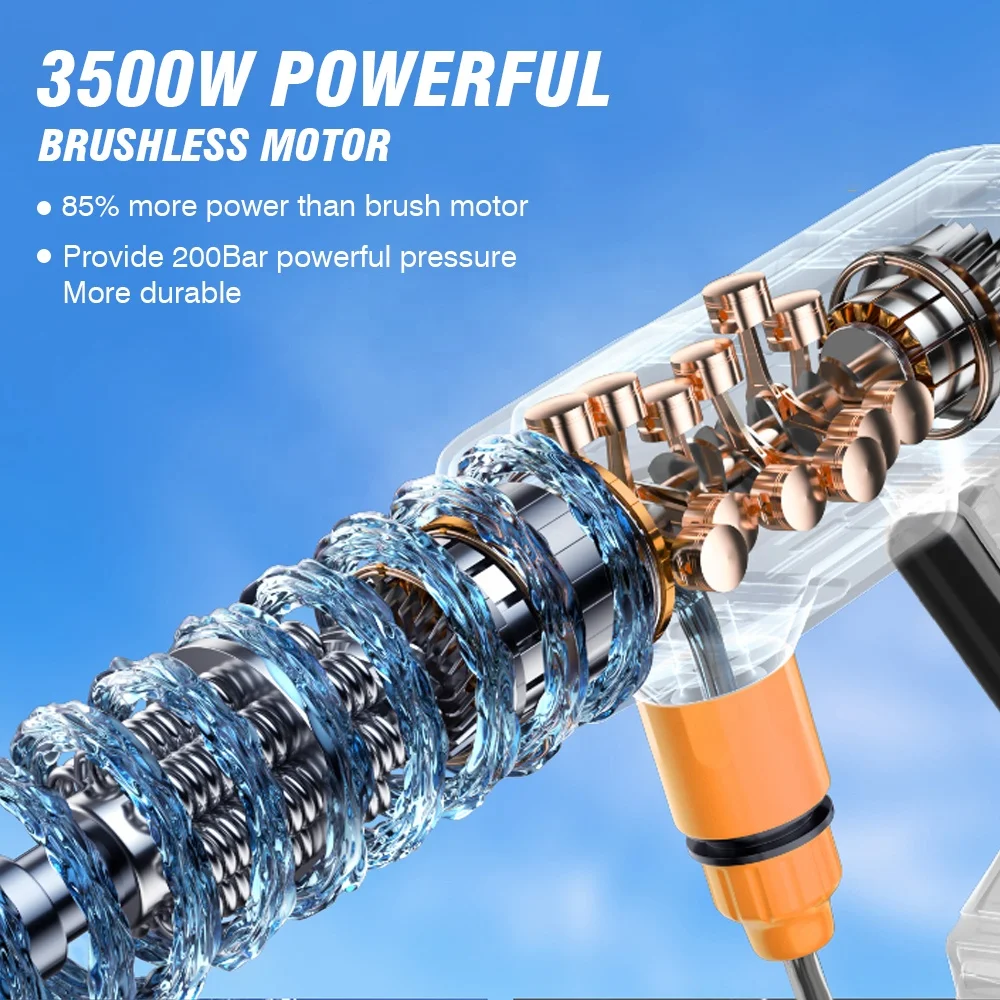 200Bar 3500W Brushless Battery Powered Pressure Washer Spray Gun - 6-in ...