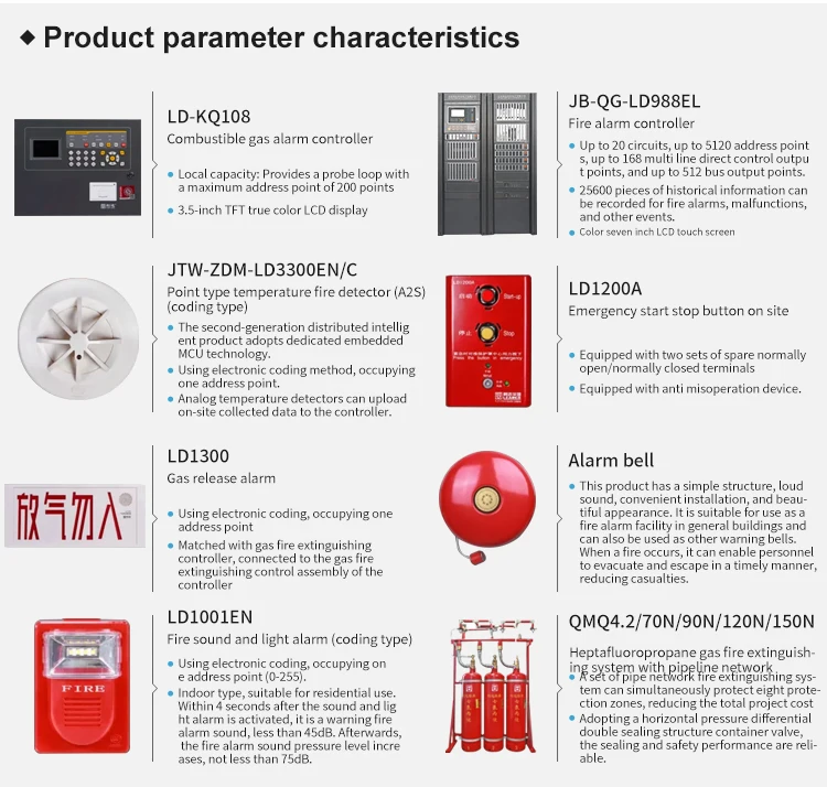 Vertical Cabinet Fire Alarm Controller Original Factory Genuine Fire ...