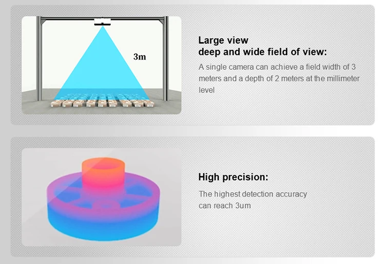 Measuring Vision Camera Object Counting Laser Binocular Stereo Camera ...