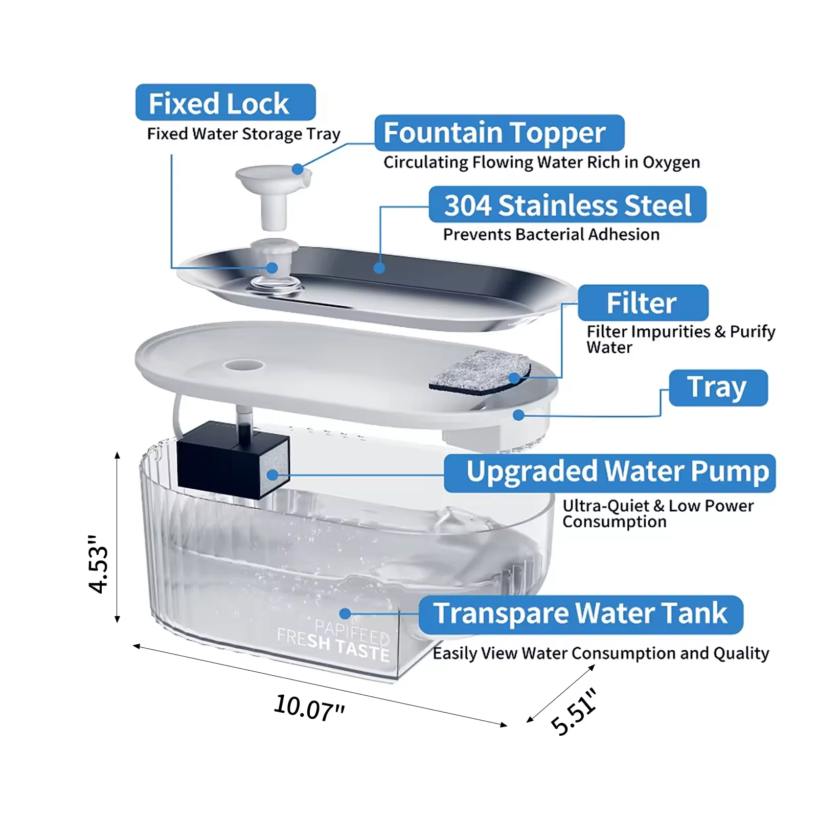 2 Liter Transparent Pet Water Dispenser For Dogs And Cats Stocked ...