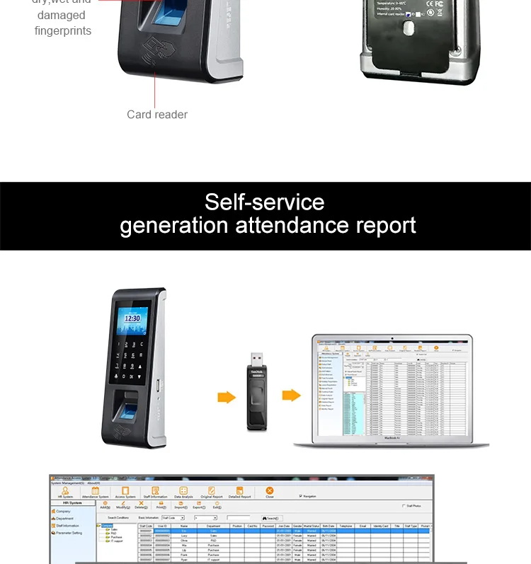 Wifi RFID Card Biometric Fingerprint Keypad Door Access Control System ...