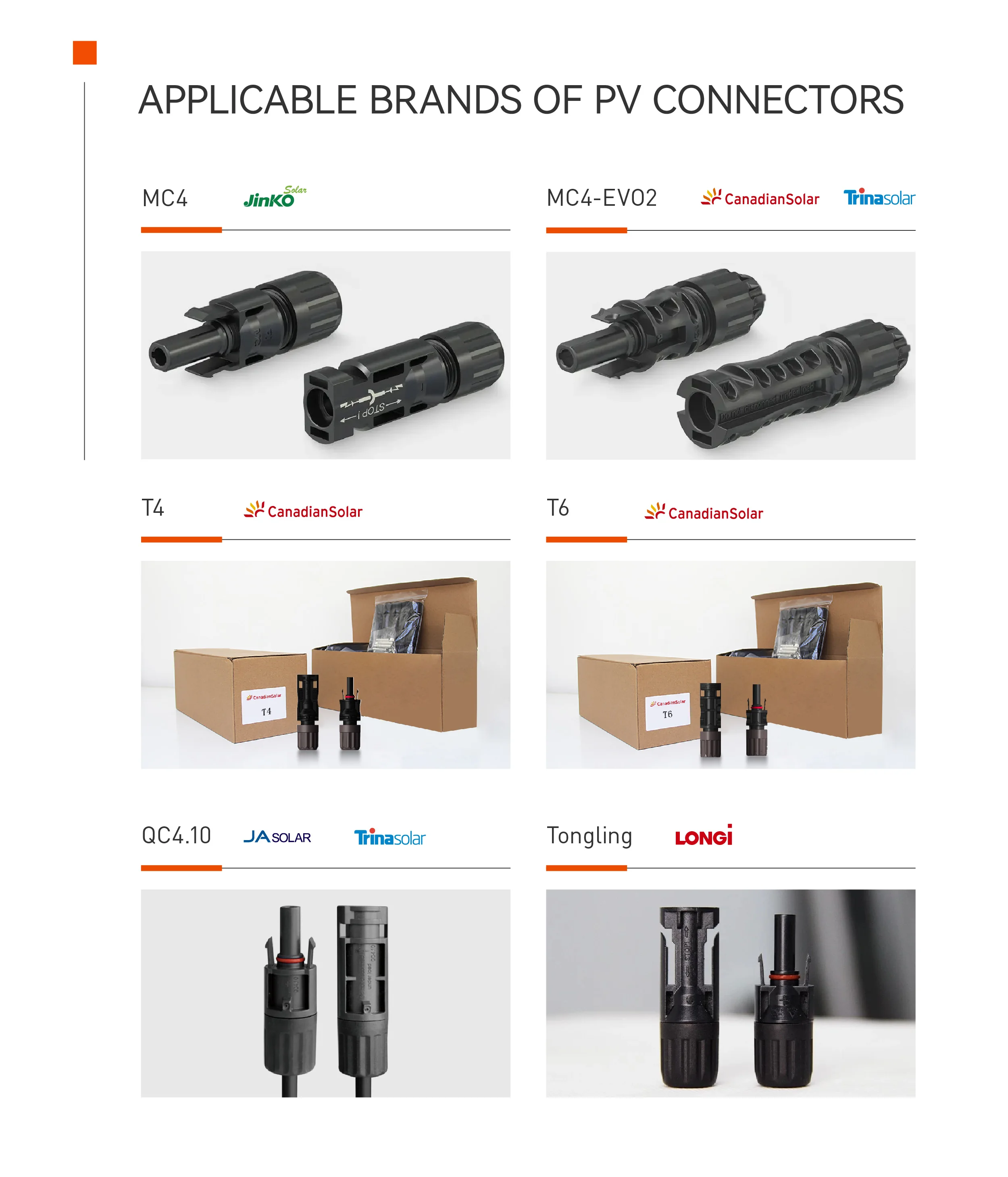 LONGI Solar Panels Connector MC4 T6 T4 QC4.10 in Stock