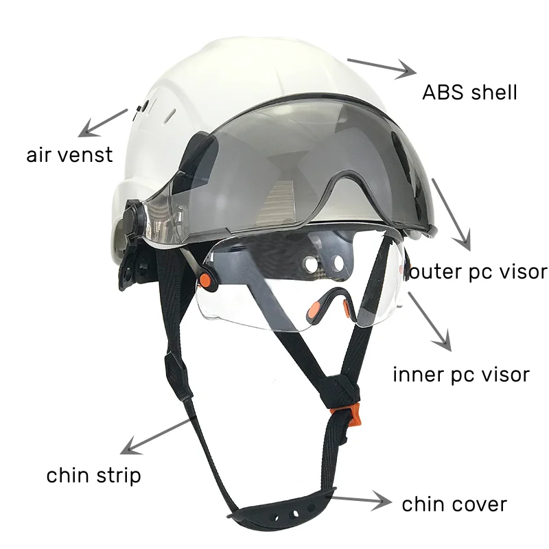 ANT5PPE Construction Safety Helmet - Double Visor Eye Protection