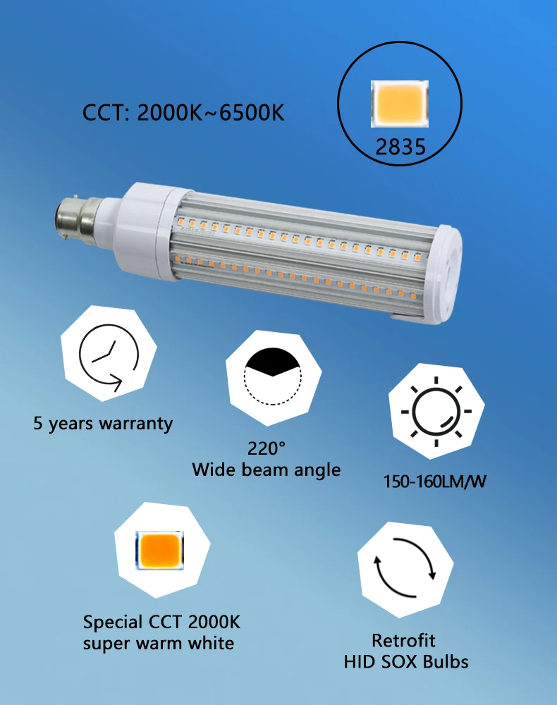 Aluminum Housing Ip65 10W 20W 30W 60W Led SOX Bulb Led Street Light ...