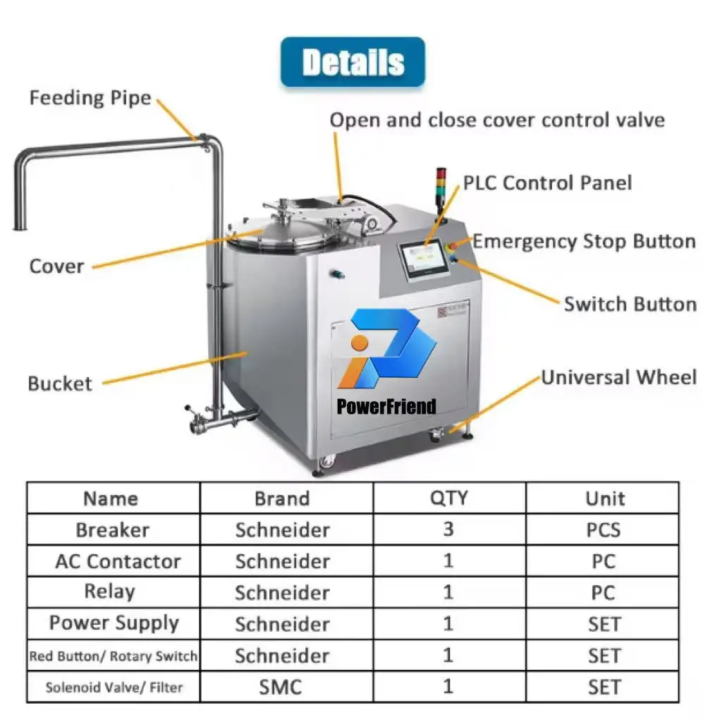 Automatic Continuous Cake Aerator Dispenser Special Equipment for ...