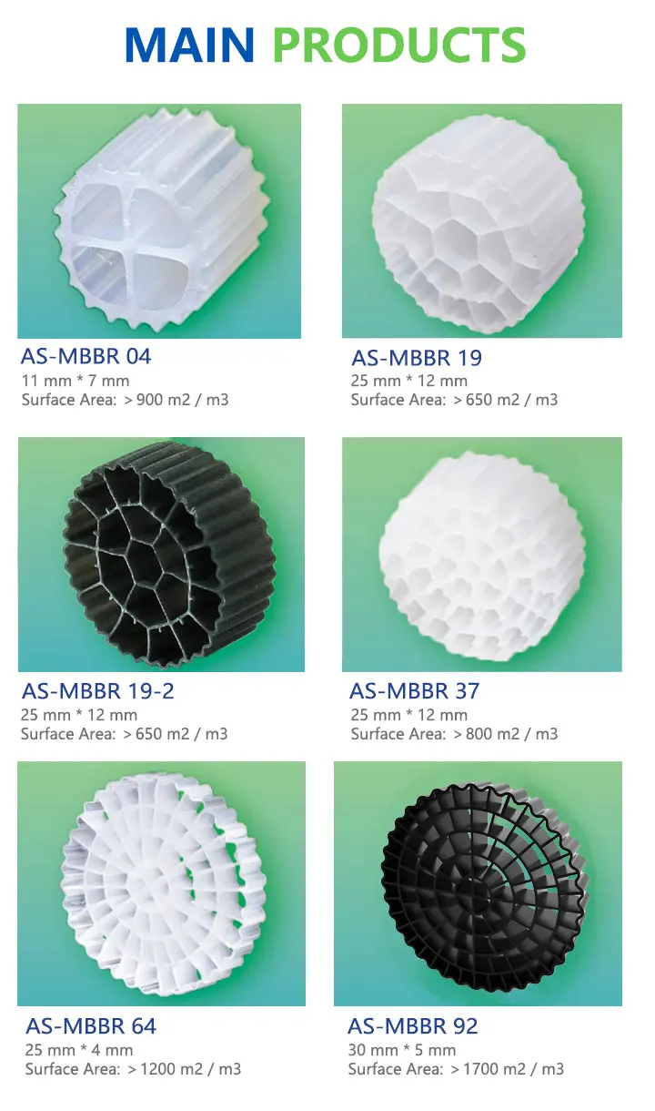 Easy Retrofit And Upgrade Mbbr Carrier Filter Media For Wastewater ...