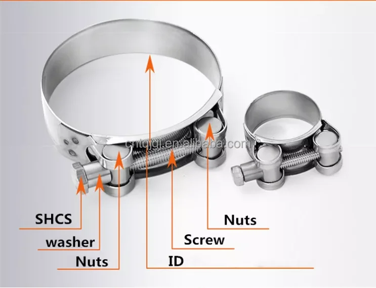 Custom Heavy Europe Clip 304/316 Stainless Steel Pipe Clamp 17-252mm ...