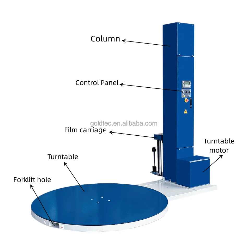 Pallet Wrapping Machine - Efficient Plastic Container Packaging