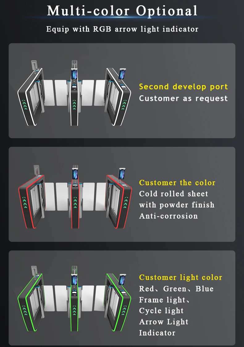 High Security Speed Gate with Face Recognition Access Control