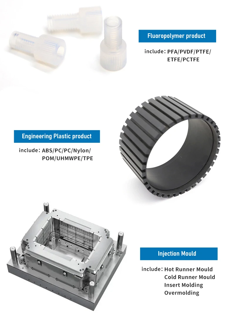 Oem Peek Pa66 Gf30 Nylon Delrin Pom Plastic Gear Manufacturer Custom ...