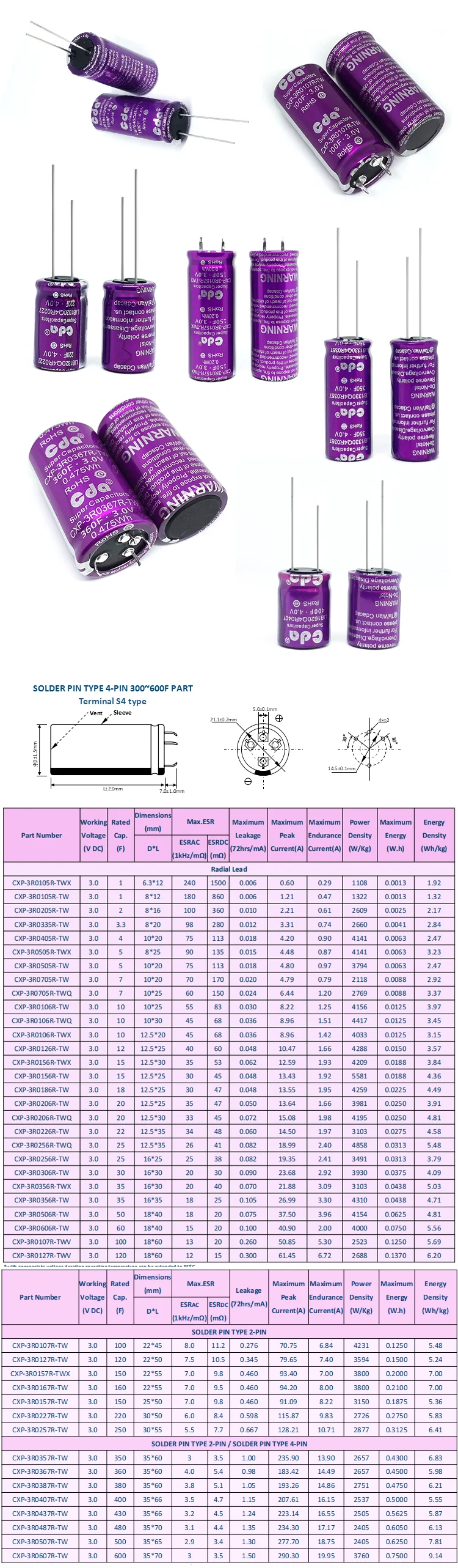 Supercapacitors 3v480f Super Capacitor 120f 150f 160f 220f 250f 350f ...