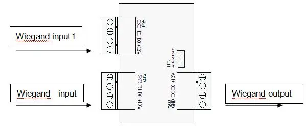 Low-Cost Wiegand Splitter: Connect Two RFID Readers to One Access ...