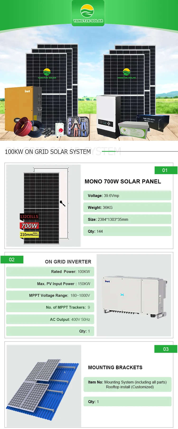 Full Package Solar Pv Power System Home 5kw 10kw 15kva 20kw 50kw 100kw ...