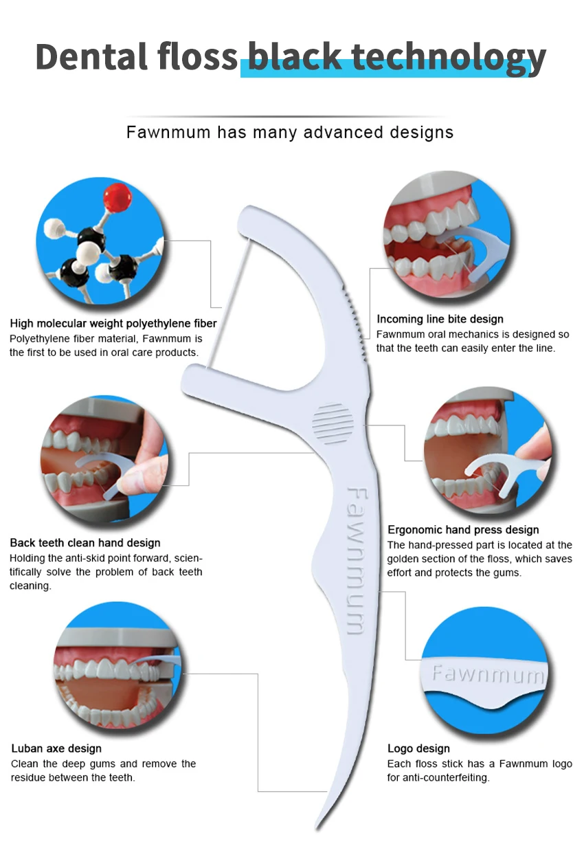 Biodegradable Double Flosser Pick - High Quality Dental Floss