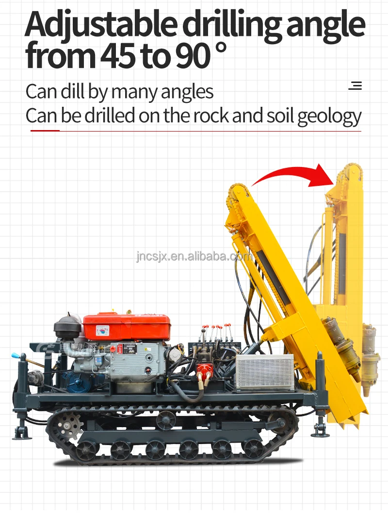 Geological Exploration Grouting Reinforcement Integrated Machine ...