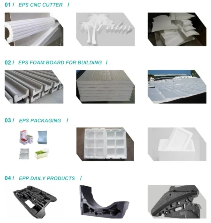 Low Price Expandable Polystyrene Eps Raw Material Price - Buy 50mm ...