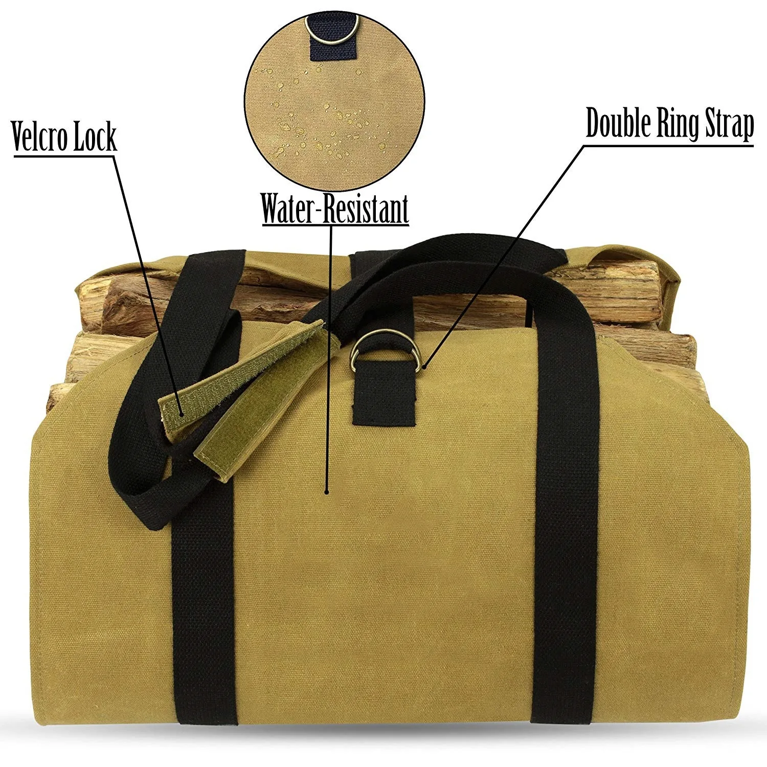 Custom Heavy Duty Waxed Cotton Canvas Firewood Packaging Bag Firewood ...