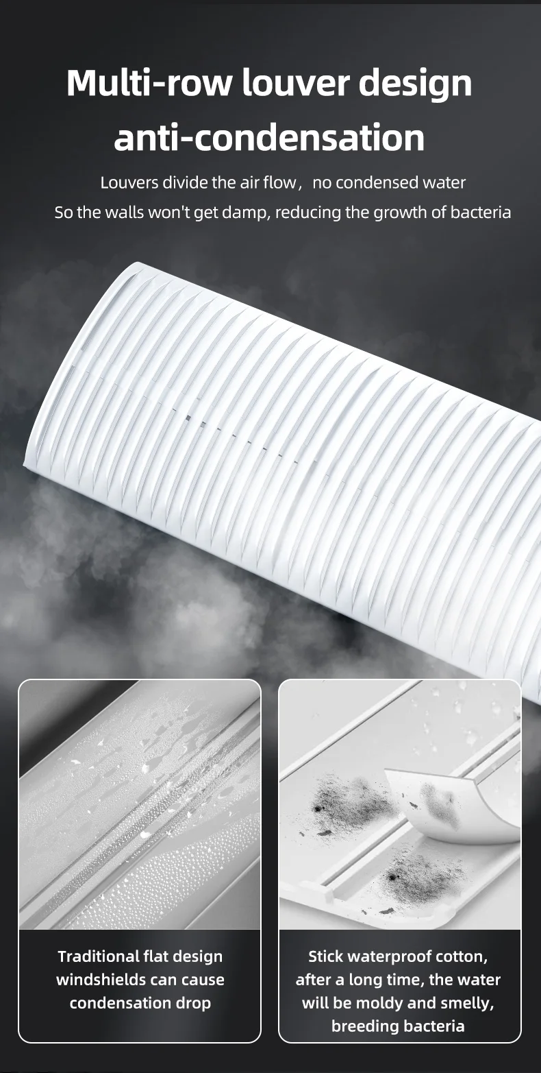 Exclusive Patent Splice Louver AC Windshield - Anti-Direct Blowing